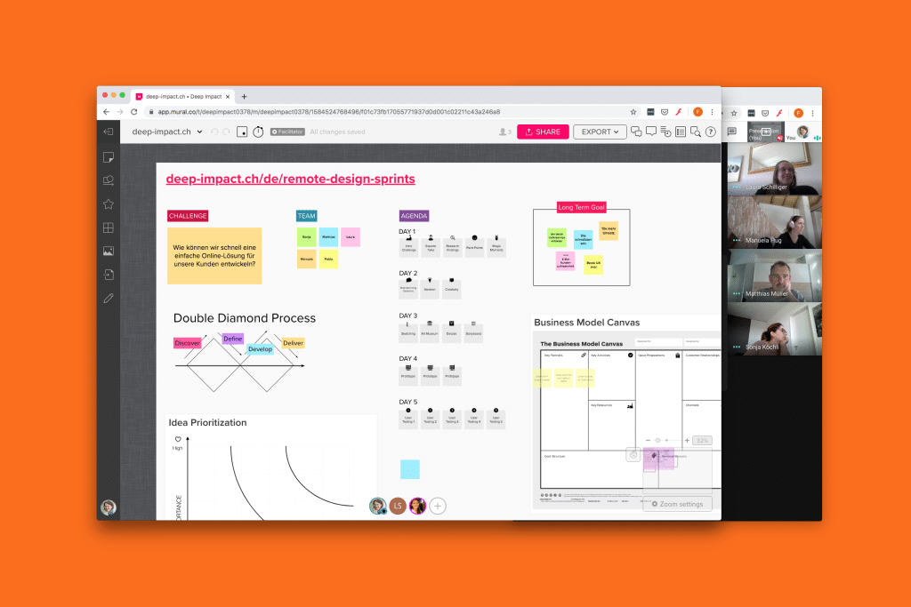 Remote Design Sprints - Digitale Transformation, Software Engineering ...